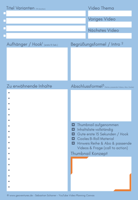 Content Master Pro - Content Master Pro - Dein All-in-One Toolset für ...